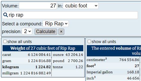 Riprap Density Volume And Weight