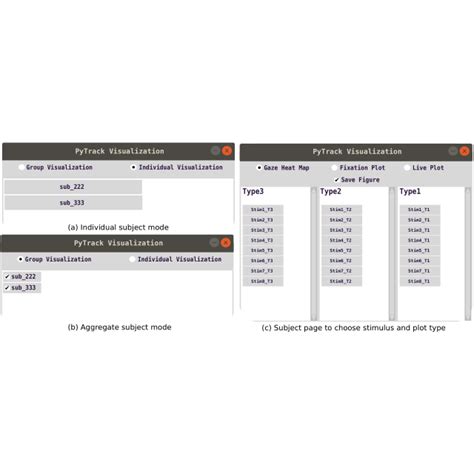 Sample GUI Windows In PyTrack Visualization Download Scientific Diagram