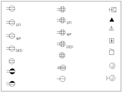 Receptacle Symbol In Autocad