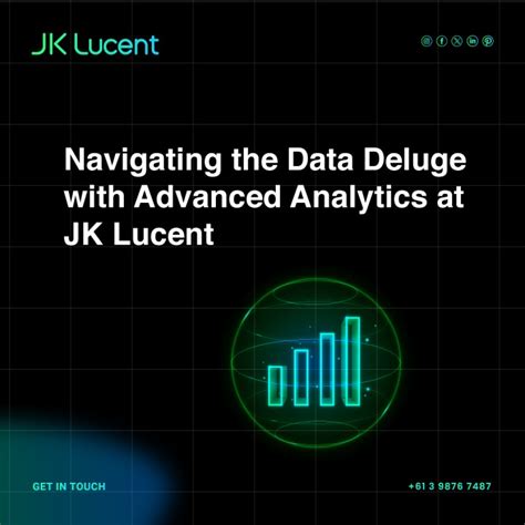 Video Jk Lucent On Linkedin Datadrivendecisions Aipowered Analytics Jklucent