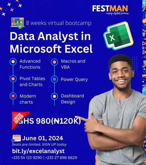 Emmanuel Duncan On Linkedin Excelbootcamp Dataanalysis Virtuallearning Festmanacademy