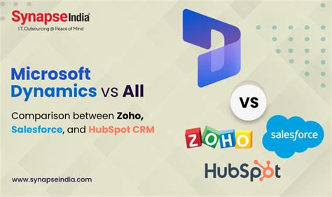 Microsoft Dynamics Vs All Comparison Between Zoho Salesforce And HubSpot CRM SynapseIndia
