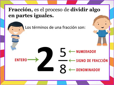 Todo Sobre Las Fracciones