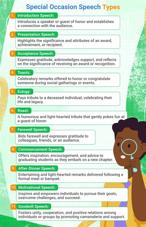 Special Occasion Speech Best Ideas For Any Event