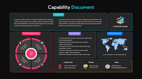 Capability Document Powerpoint Template