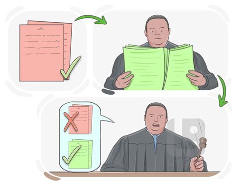 Definition And Meaning Of Invalidate Picture Dictionary