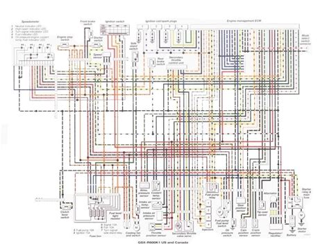 2007 Suzuki Gsxr 600 Wiring Diagram Wiring Diagram
