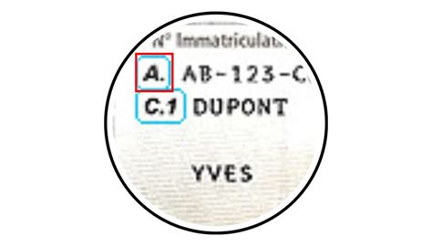 Système Dimmatriculation Des Véhicules Siv Cest Quoi
