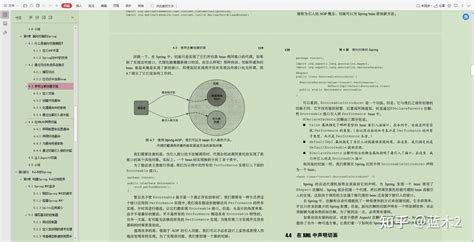 哭了Google内部消化的Spring实战资料看呆了 知乎