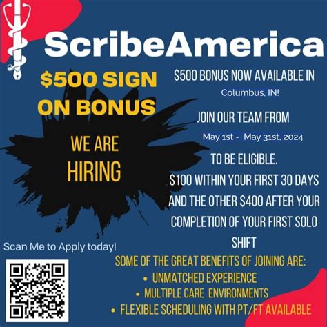 Maariyah Khan On Linkedin Interested In Healthcare 🥼 We Are Now