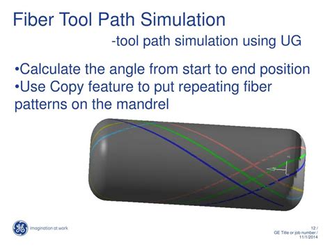 Ppt Fiber Tool Path Simulation Tool Path Simulation Using Ug Powerpoint Presentation Id6074280