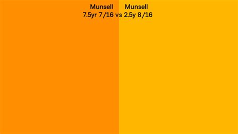 Munsell 75yr 716 Vs 25y 816 Side By Side Comparison