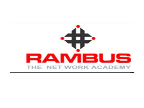 Rambus Placements