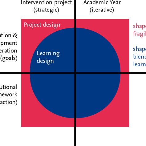 Lenses Character Analysis At Victor Gordon Blog