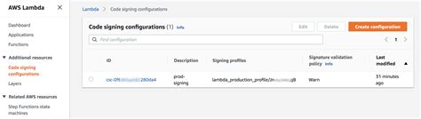 New Code Signing A Trust And Integrity Control For Aws Lambda Aws
