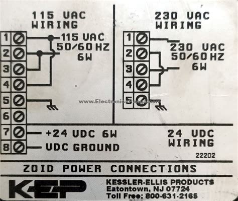 Kep Zoid2mit As Operator Interface Plc Module Pl149 Star International