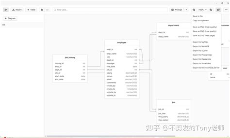 Tableplus：一个跨平台的数据库管理工具 知乎