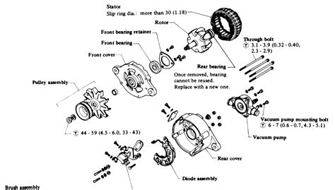 Alternator Exploded View