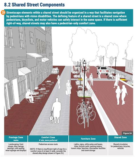 Governor Signs Washingtons First In The Nation Shared Streets Law The Urbanist