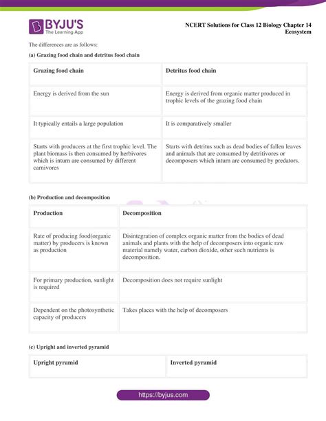 Ncert Solutions Class 12 Biology Chapter 14 Ecosystem