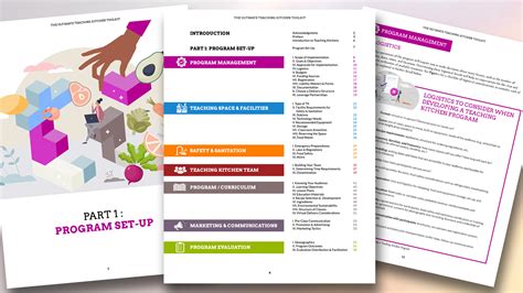 The Ultimate Teaching Kitchen Toolkit Teaching Kitchen Collaborative