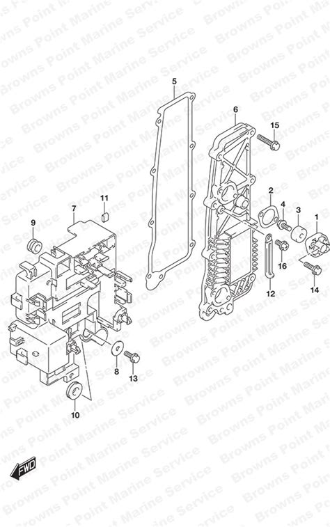 Bpassemblydetail