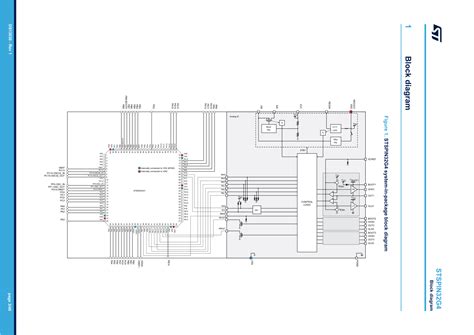 My Question Is Is It Possible View The Given Pwm