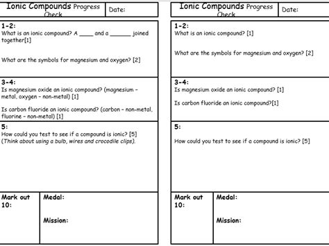 Ions And Ionic Compounds Teaching Resources