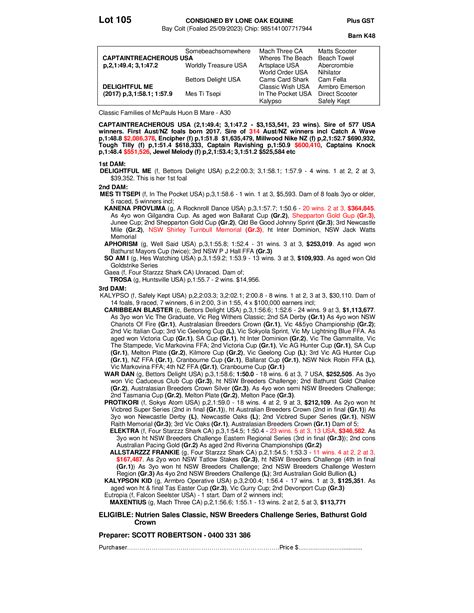 Nutrien Live Catalogue Lot