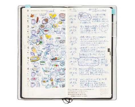 ほぼ日手帳weeks 手帳活用術 トラベラーズノート