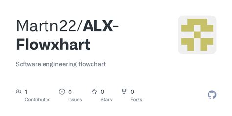 Github Martn22alx Flowxhart Software Engineering Flowchart