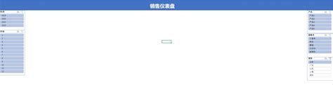Excel 数据分析报告:销售数据透视表分析 Csdn博客 Excel 数据分析报告:销售数据透视表分析 Csdn博客