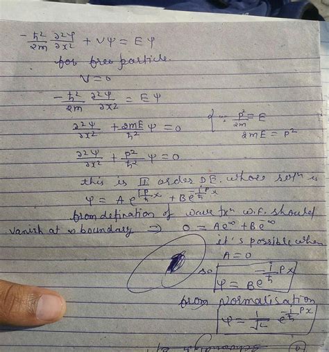 free particle wave function