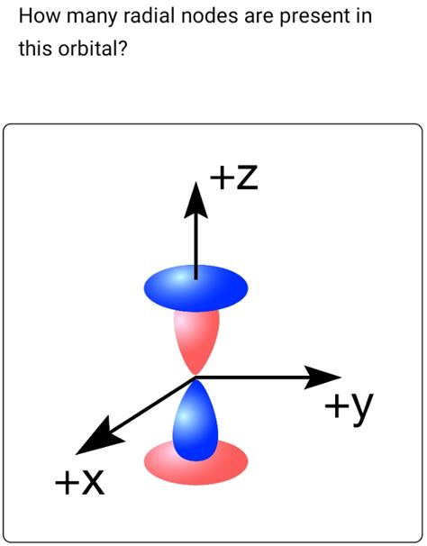 [solved] How Many Radial Nodes How Many Radial Nodes Are Present In