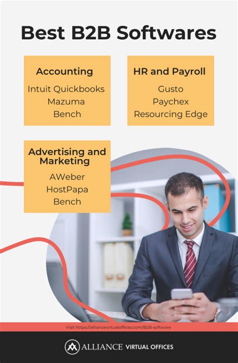 The Best B2b Software For Your Business Alliance Virtual Offices