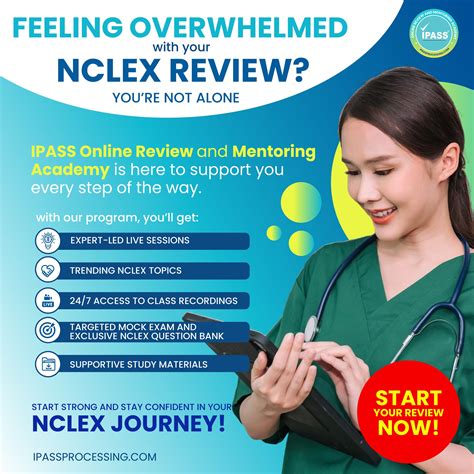 Ready To Crush That Nclex Exam Ipass Ipass Processing