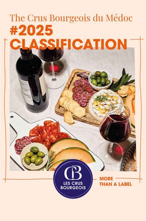 Eight New Estates Upgraded To Top Of Cru Bourgeois Classification As