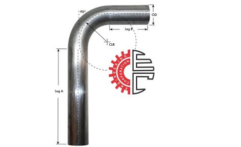 Gi Bend Gi Pipe Bend Manufacturer From Jaipur