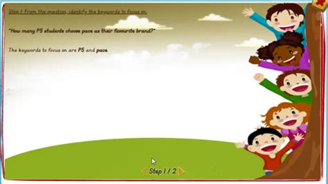 Math Explanation Reading Graphs Side By Side Column Graph Engaging