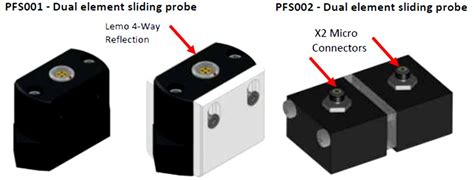 Ethernde Slidingprobe Dualelement Probes Detection Eddycurrent