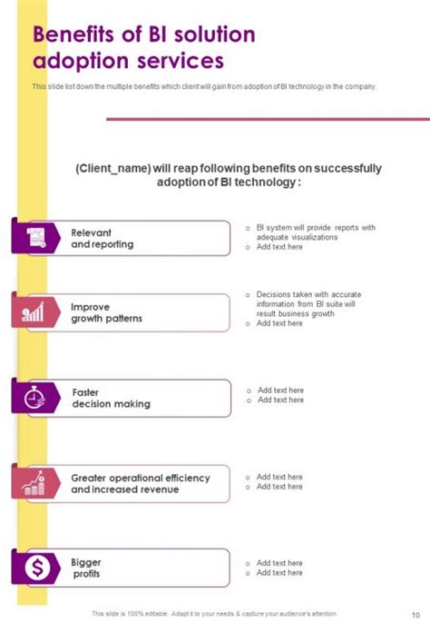 Bi Solution Adaption Proposal Report Sample Example Document Ppt Powerpoint