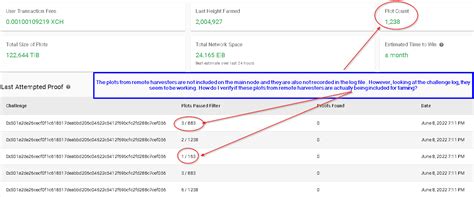 Plots From Remote Harvesters Not Included On The Log And Plots Counts · Issue 11825 · Chia