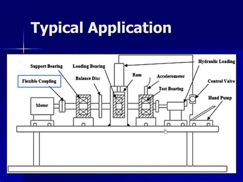 Flex Coupling Stress Analysis Ppt