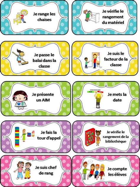 Affichages Règles De Salle De Classe Classe De Française Affiches
