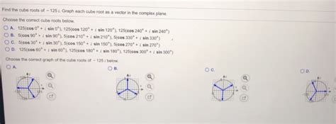 Solved Find The Cube Roots Of 125i Graph Each Cube Root As Chegg Com