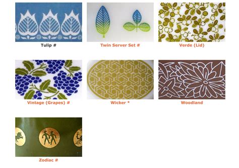 Pyrex Patterns Pyrex Patterns Pyrex Vintage Pyrex