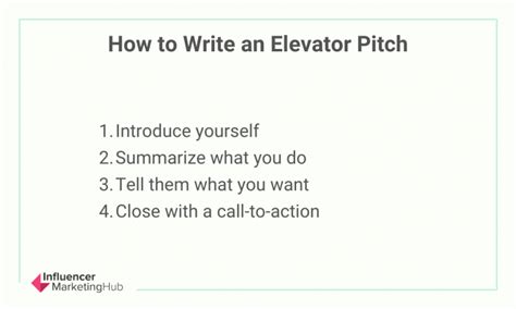 Elevator Pitch Examples How To Write Your Own In