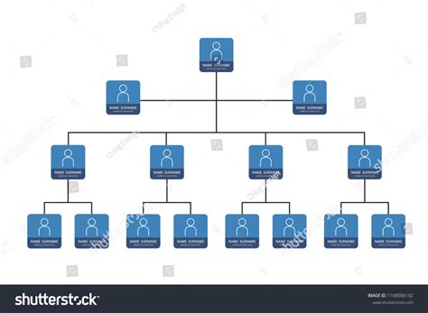 Organization Chart Infographics Stock Vector Royalty Free 1168006192
