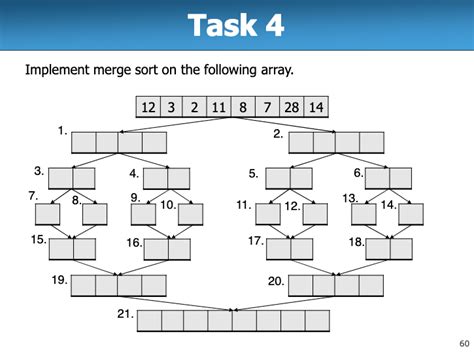 Solved Please Fill In The Empty Cells With The Appropriate Chegg Com