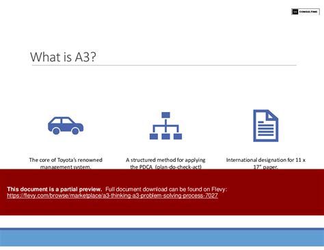 PPT A3 Thinking A3 Problem Solving Process 67 Slide PPT PowerPoint